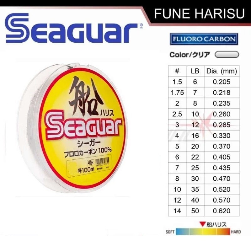 Misinalar - Seaguar - Seaguar Fune Harisu 100mt 0,235mm %100 Fluoro Carbon Misina